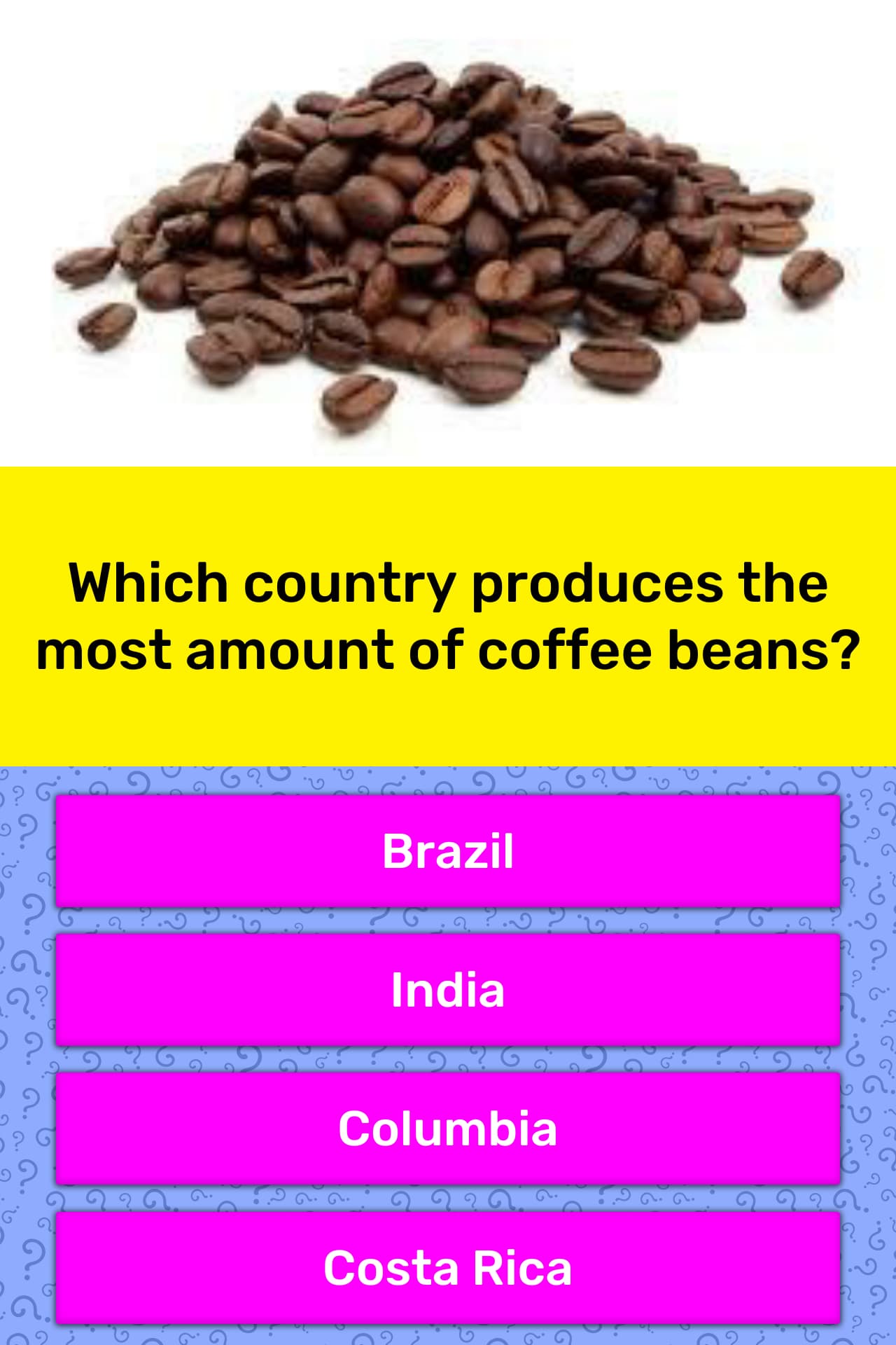 Which Country Produces The Most Trivia Questions QuizzClub which-country-produces-the-most-trivia-questions-quizzclub