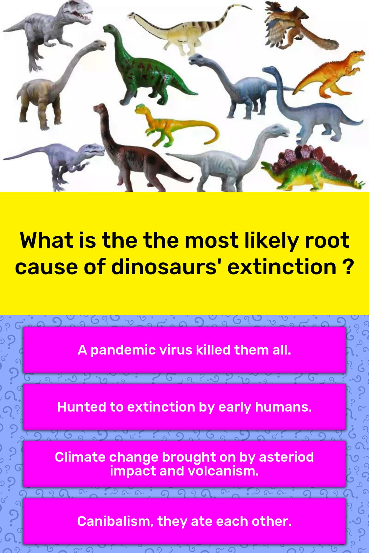 Dinosaur Extinction Facts And Theories For Kids