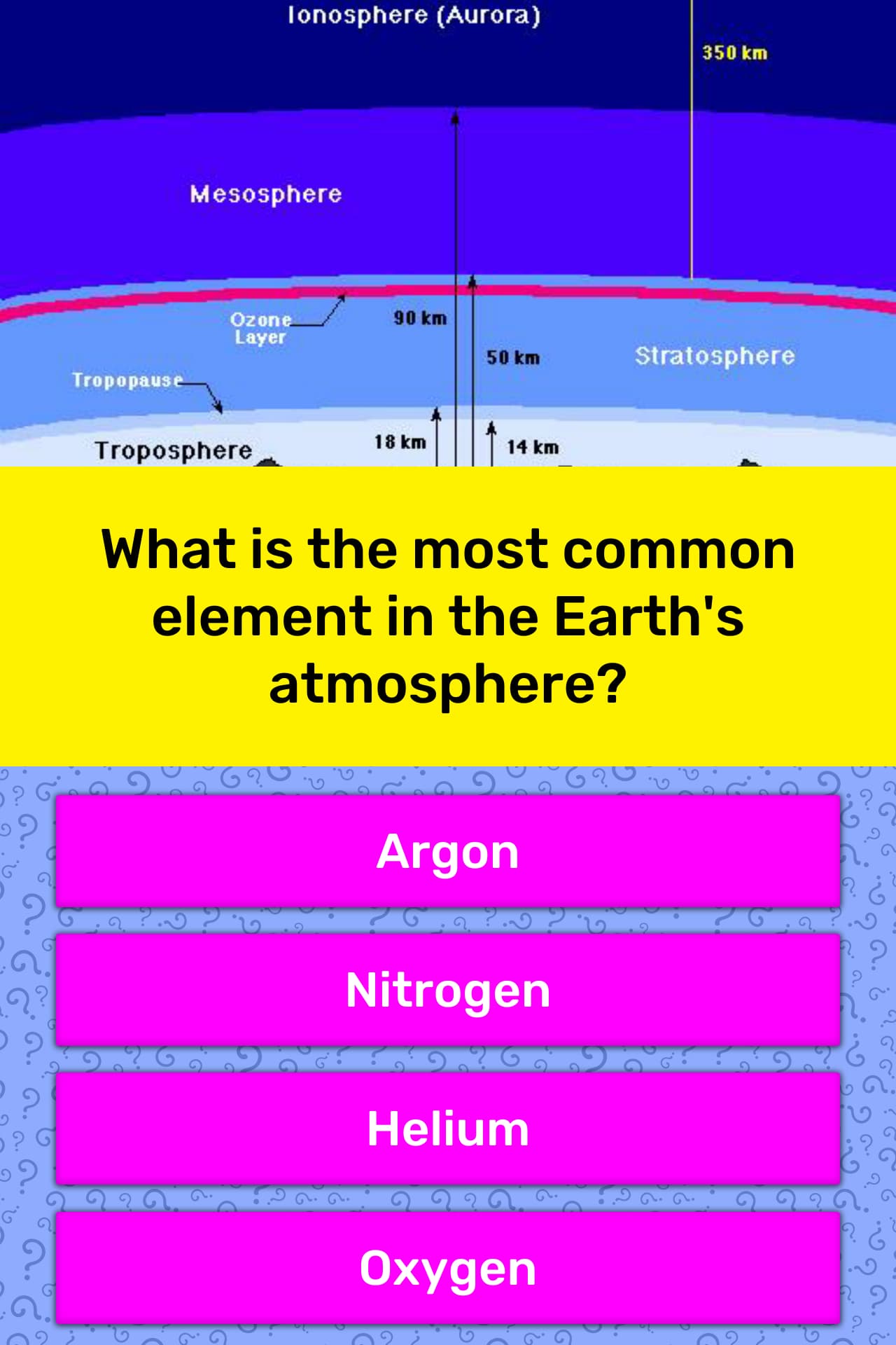 What Is The Most Common Element In Trivia Answers QuizzClub