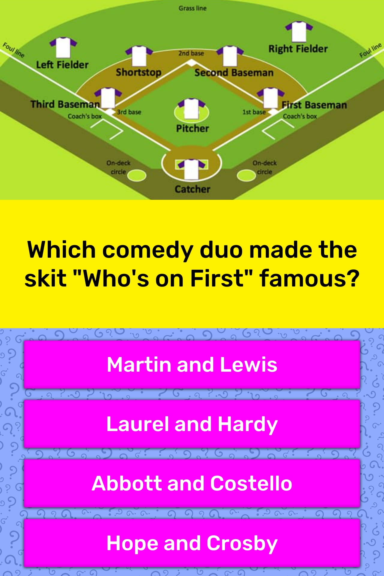Which Comedy Duo Made The Skit Trivia Answers QuizzClub which-comedy-duo-made-the-skit-trivia-answers-quizzclub